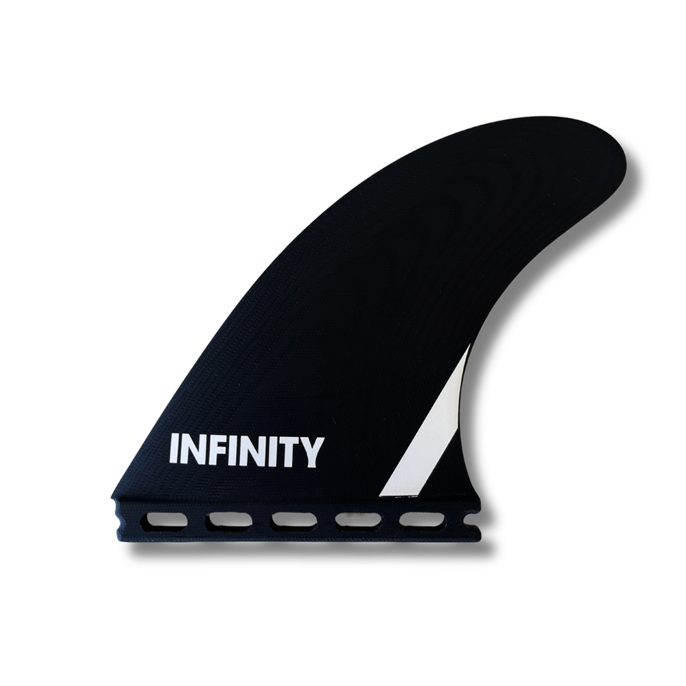 ANGRY 5-FIN FUTURES CENTER FIN – Shred & Speed