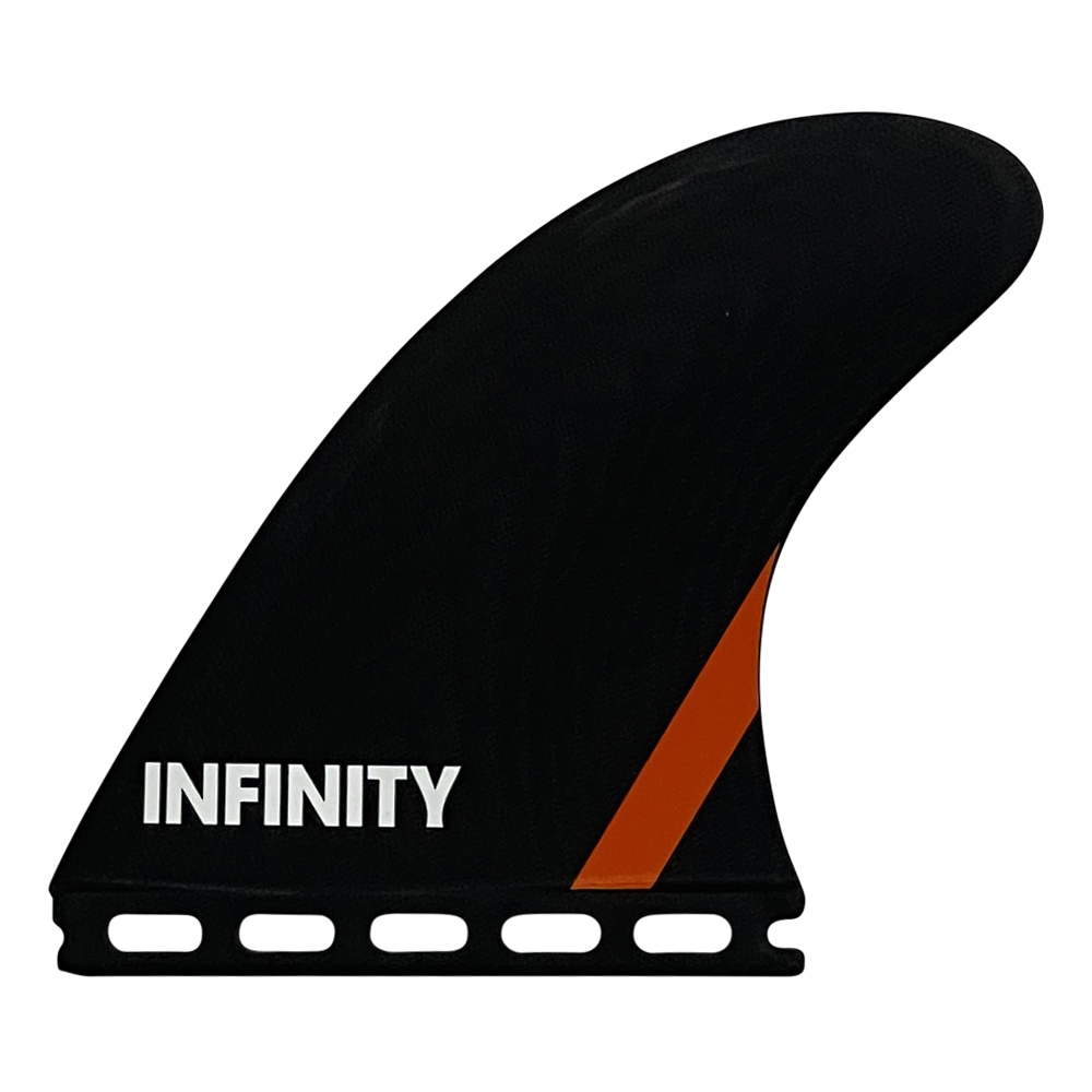 ANGRY FIN THRUSTER SET – Shred & Speed