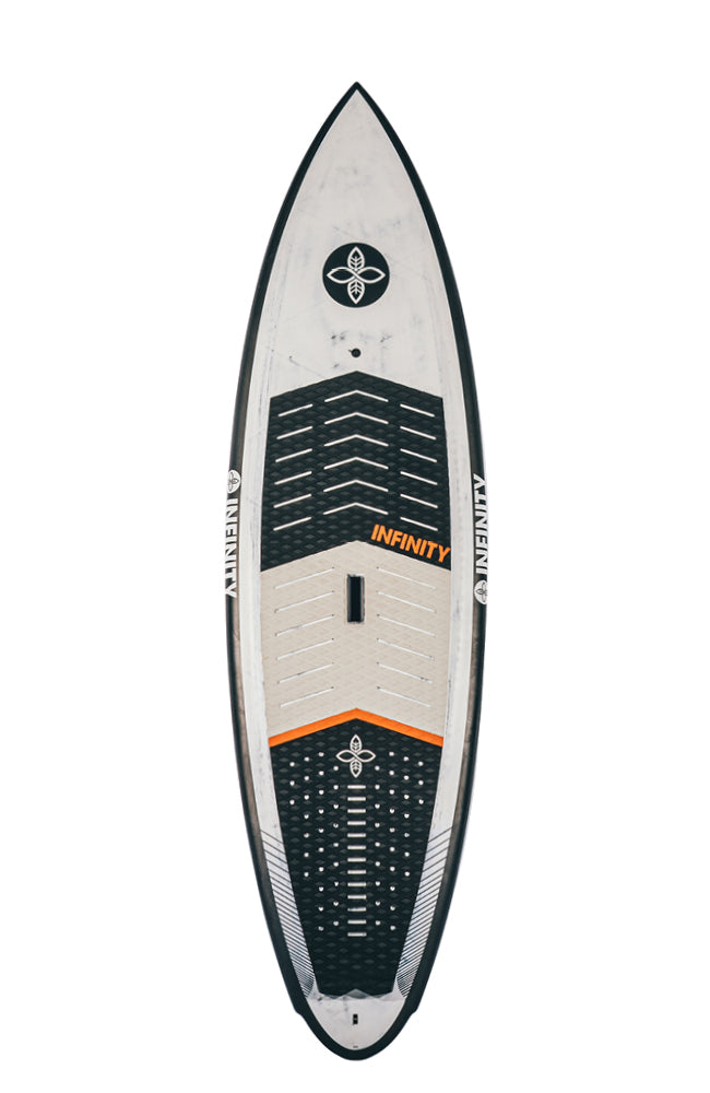 SUP – Shred & Speed