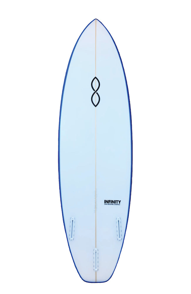 SURFBOARDS – Shred & Speed